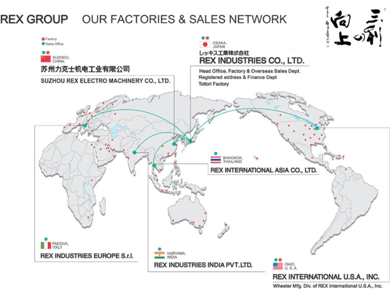 REX Group - REX INTERNATIONAL